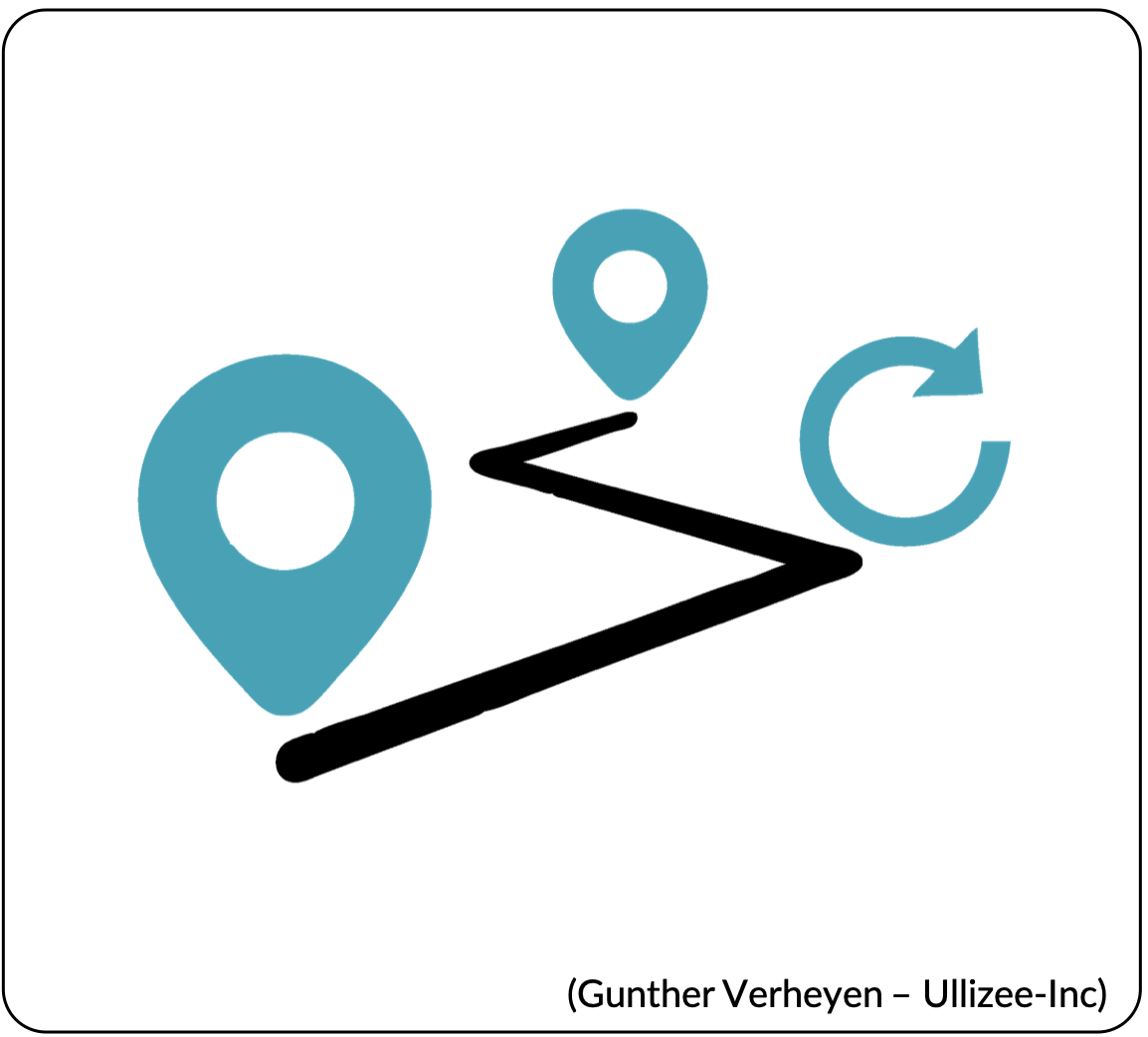 Inspection without adaptation is pointless in Scrum – Ullizee-Inc ...