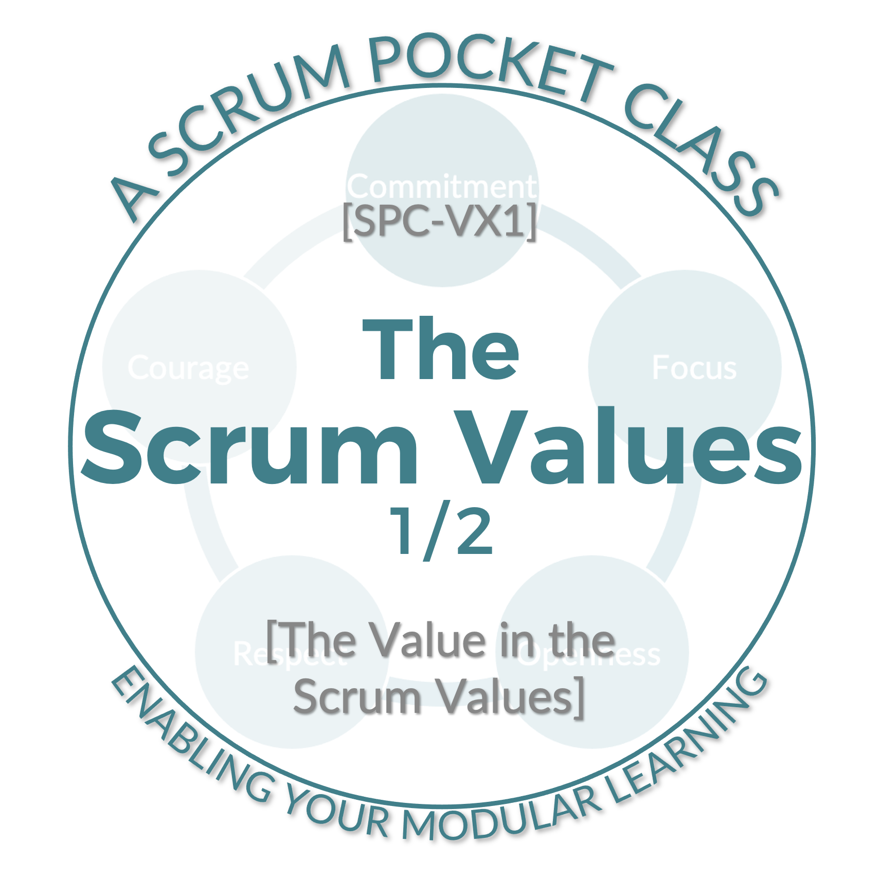 [SPC-VX1] The Scrum Values 1 Class Badge (Pic, Full white) – Ullizee ...
