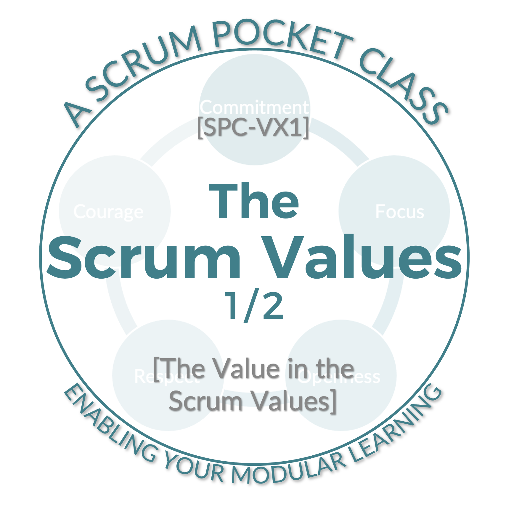 [SPC-VX1] The Scrum Values 1 Class Badge (Pic, Part white) – Ullizee ...