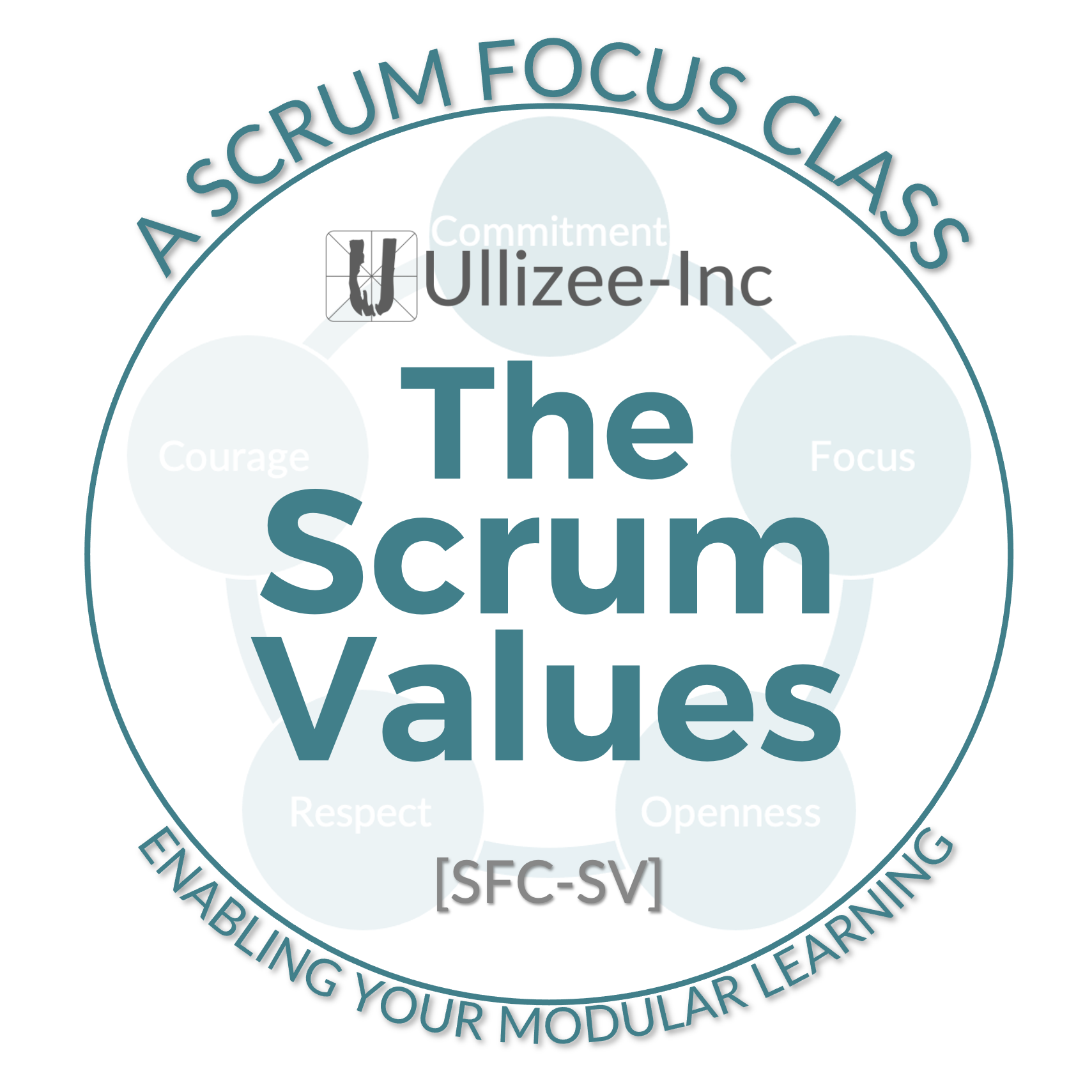 [SFC-SV#] The Scrum Values Series Badge (Pic, Part white) – Ullizee-Inc ...